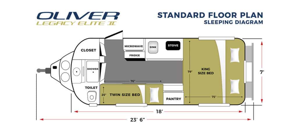 Camper Trailers | Legacy Elite II Travel Trailers | Oliver